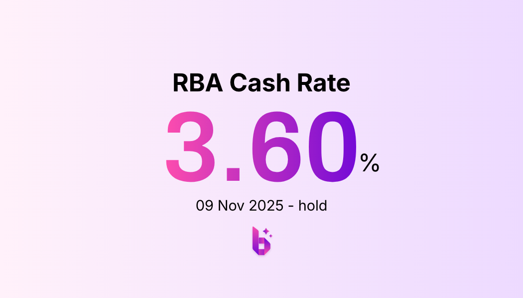 RBA Cash Rate 3.60% | Live Tracker & Calculator
