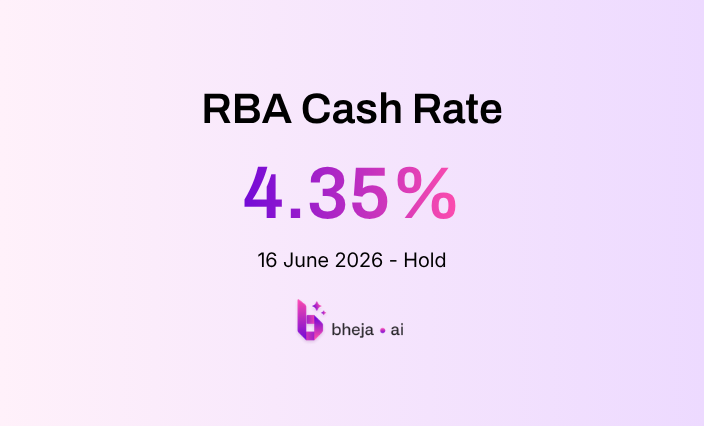 RBA Cash Rate Today 4.35% | Tracker & History | Bheja.ai